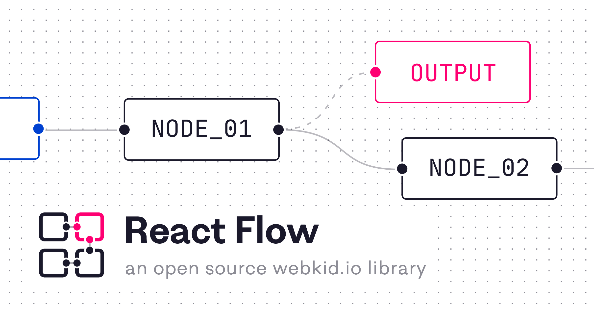 Using React Flow to plan a React project